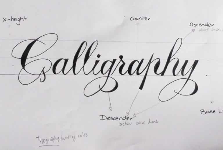 How to Start a Calligraphy Business - Lawpath